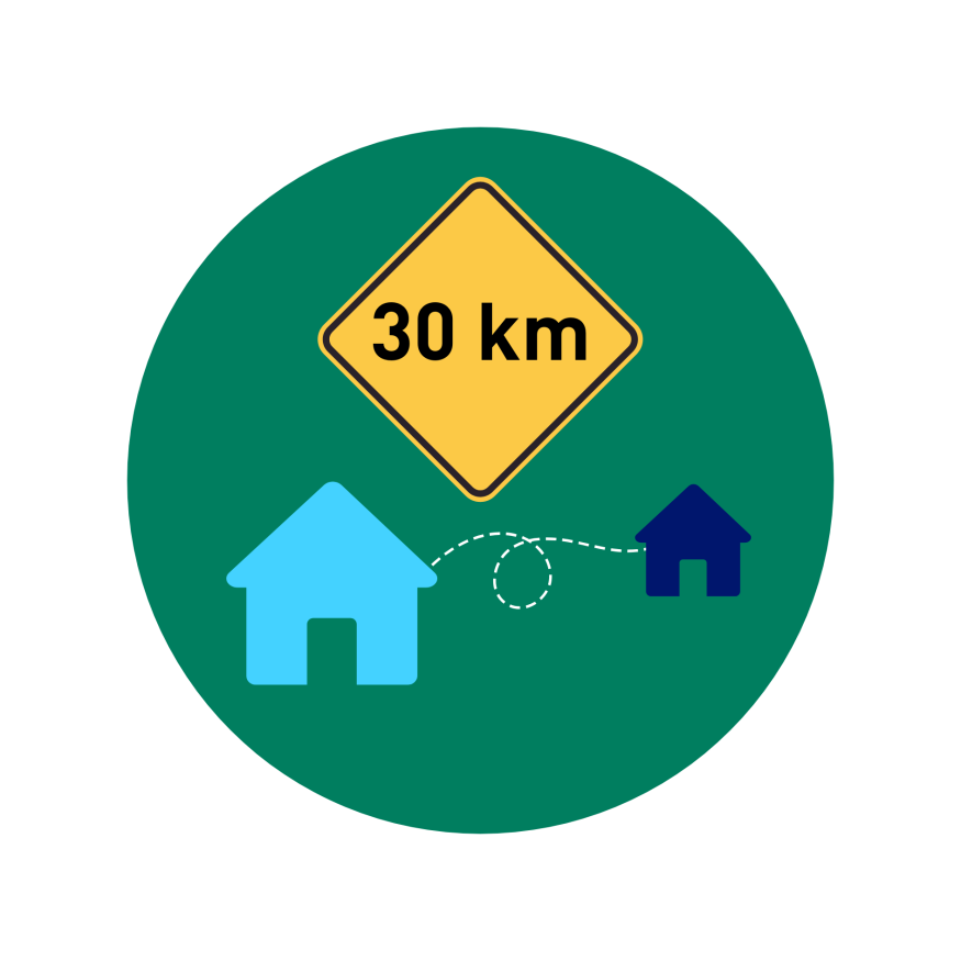 Fitness contracts in BC - Consumer Protection BC